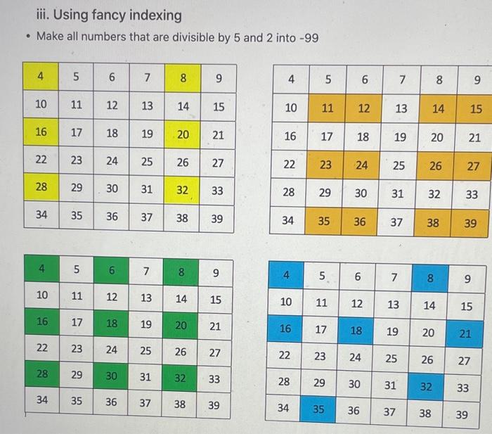 Solved b) Using the Figure 1 below: i. Create the array ii. | Chegg.com Solved b) Using the Figure 1 below: i. Create the array ii. | Chegg.com