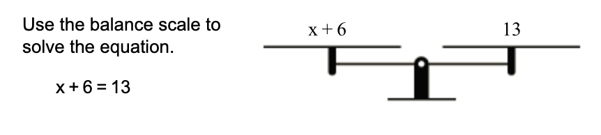 Solved Use the balance scale tosolve the equation.x+6=13 | Chegg.com