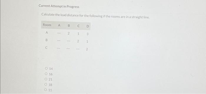 Solved Current Attempt in Progress Calculate the load | Chegg.com