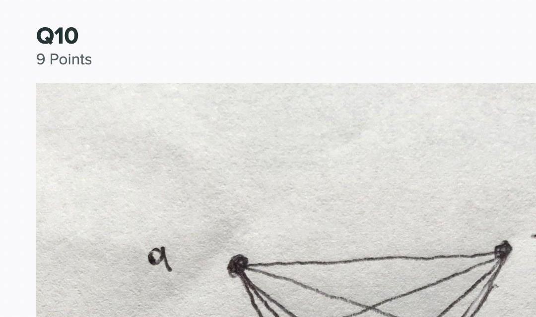 Solved Q10 9 Points a Consider the picture of the graph K | Chegg.com