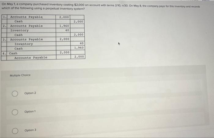 Solved On May 1, a company purchased inventory costing | Chegg.com