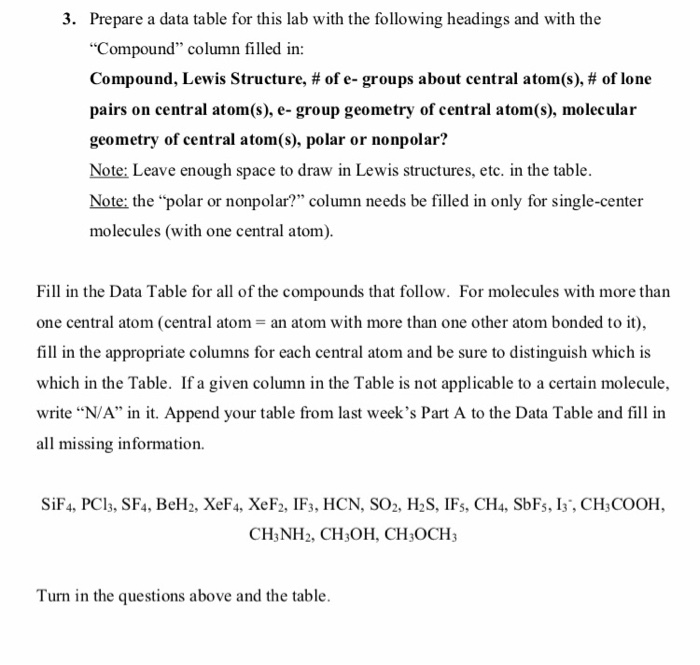 Solved 3. Prepare a data table for this lab with the | Chegg.com