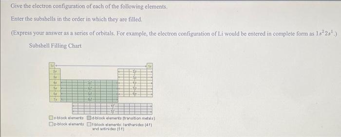 Solved Give the electron configuration of each of the | Chegg.com