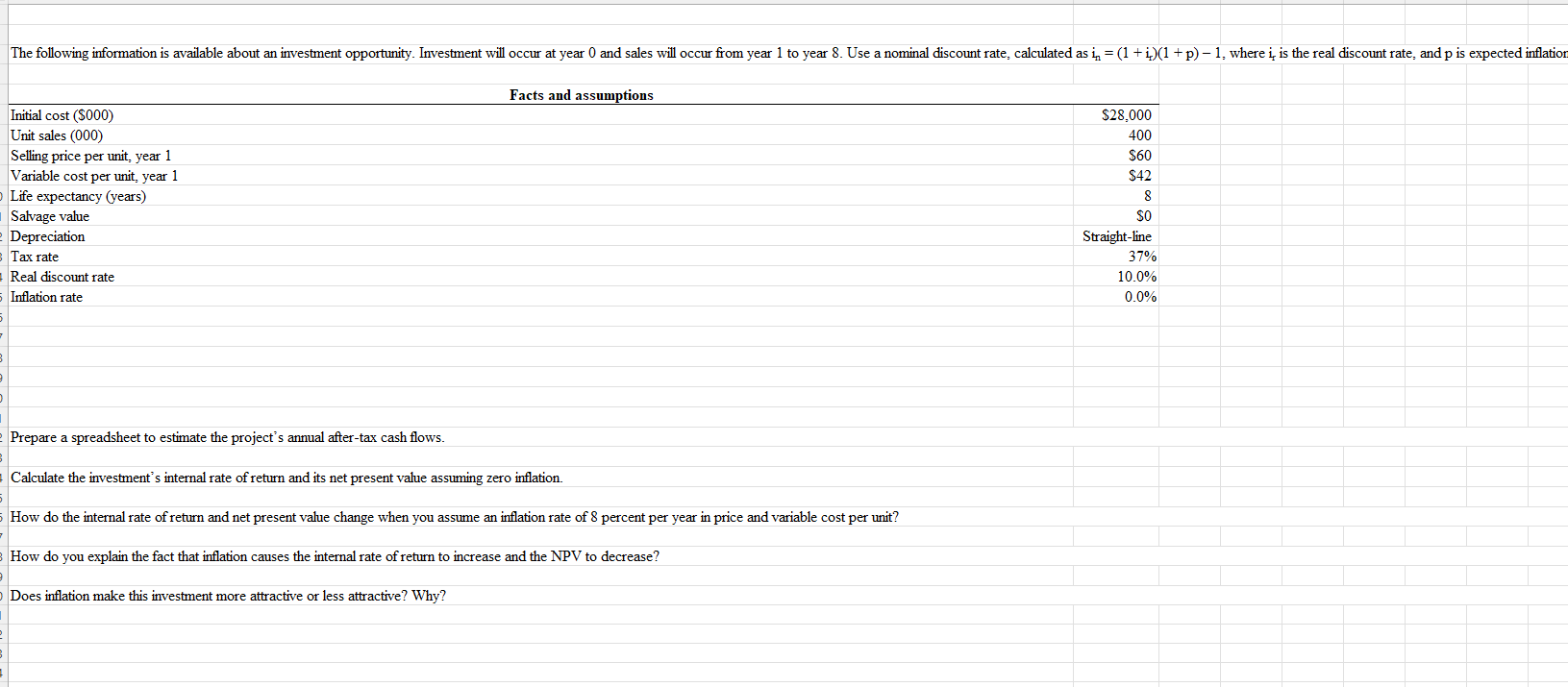 Solved Facts and assumptionsPrepare a spreadsheet to | Chegg.com
