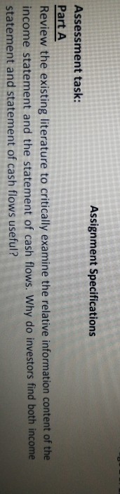 Solved Assignment Specifications Assessment task: Part A | Chegg.com