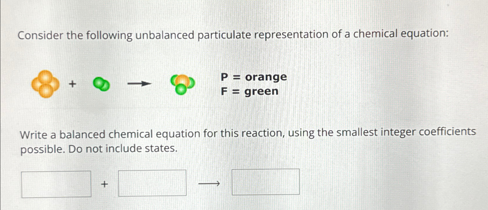 Solved Consider the following unbalanced particulate | Chegg.com