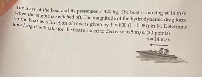 Solved The mass of the boat and its passenger is 420 kg. The | Chegg.com