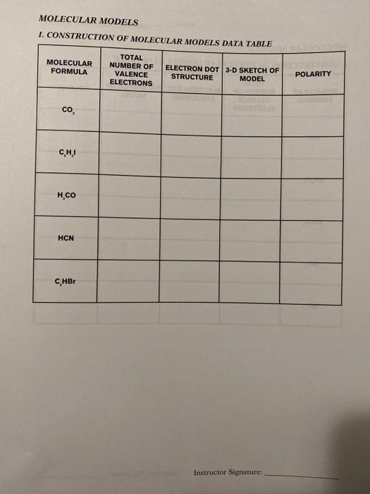 Solved MOLECULAR MODELS I. CONSTRUCTION OF MOLECULAR MODELS | Chegg.com