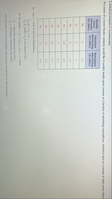 Solved A statistical program is recommended.The owner of a | Chegg.com