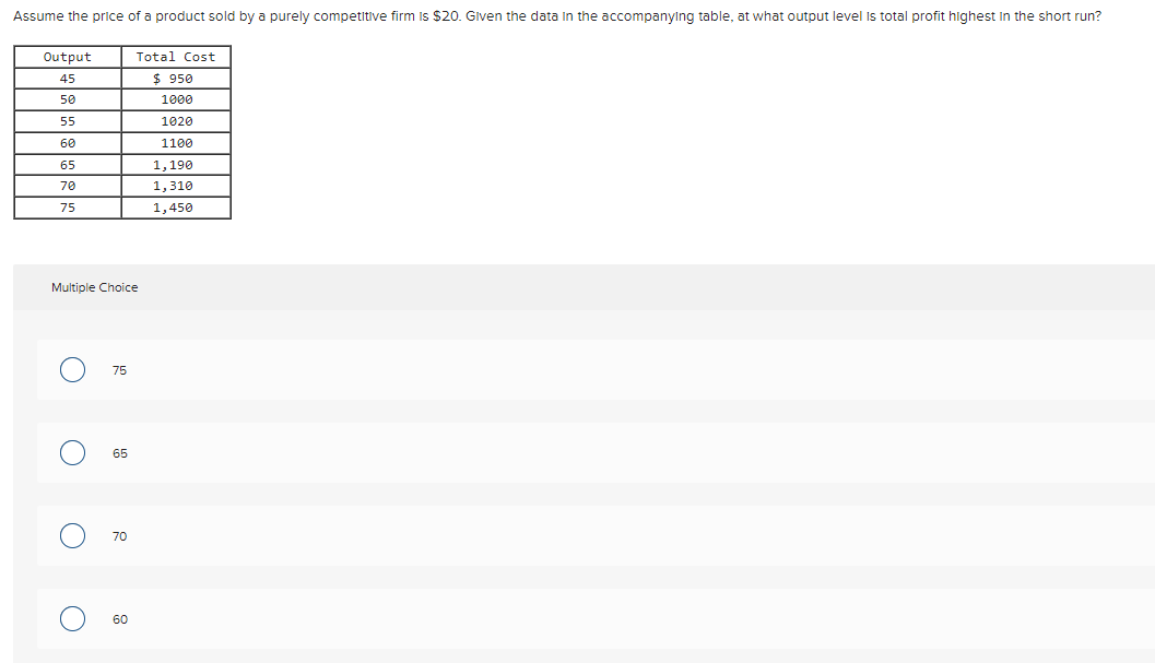 Solved Assume the price of a product sold by a purely | Chegg.com