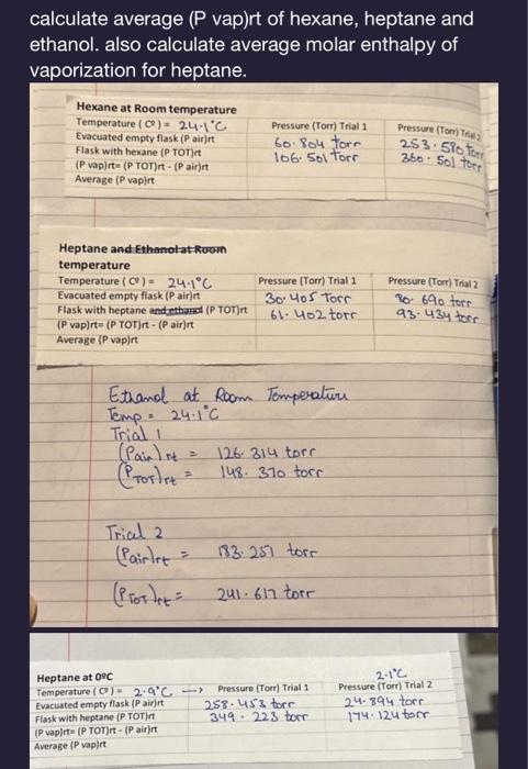 calculate average (P vap)rt of hexane, heptane and | Chegg.com