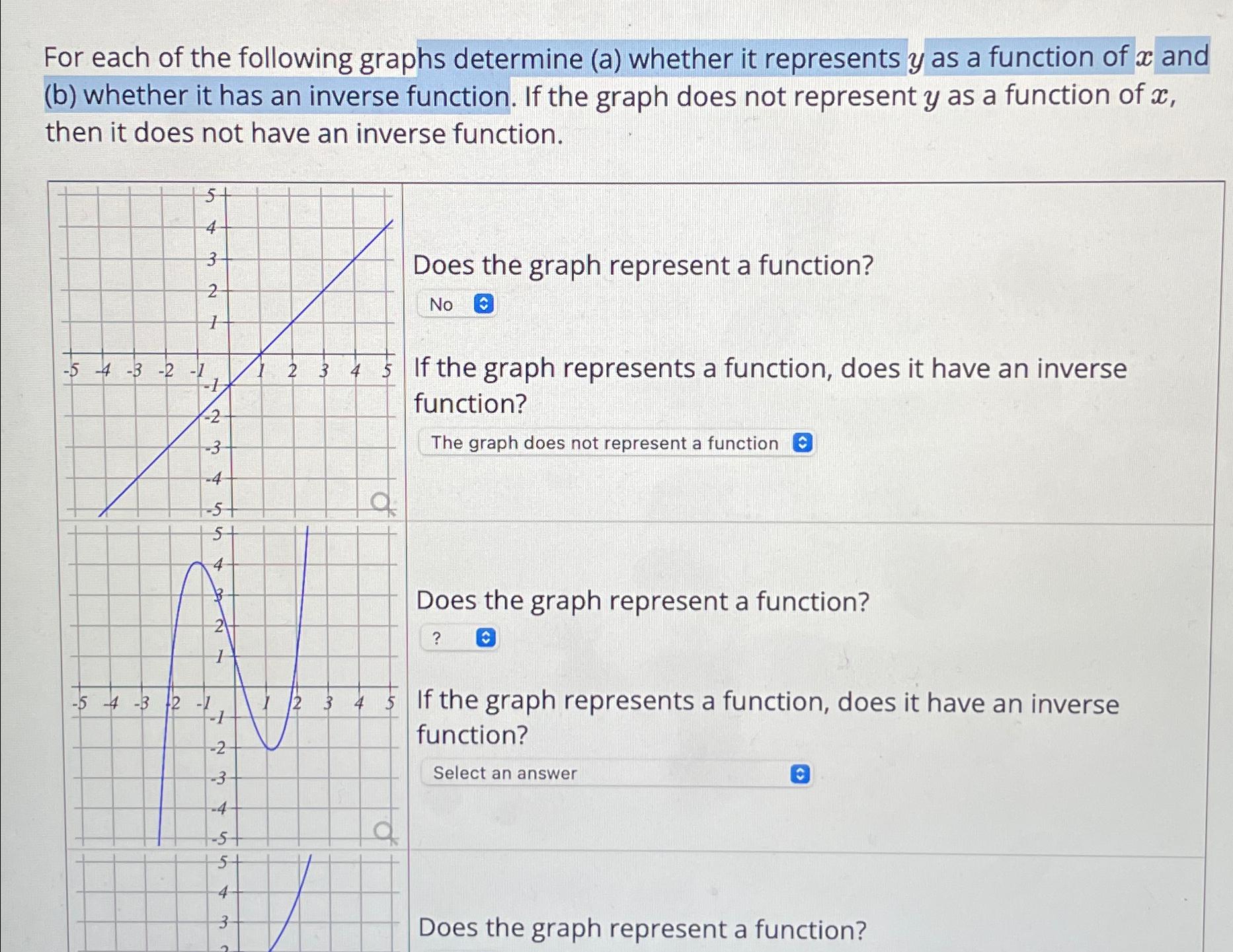Solved For each of the following graphs determine (a) | Chegg.com