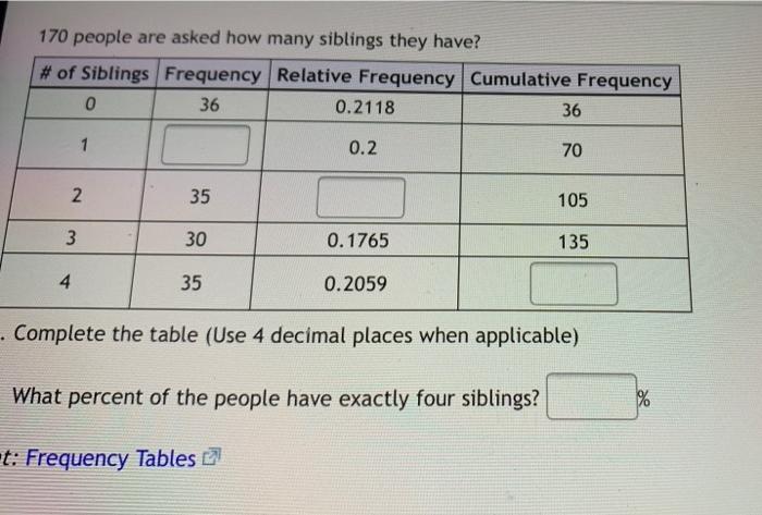 Solved 170 people are asked how many siblings they have? # | Chegg.com
