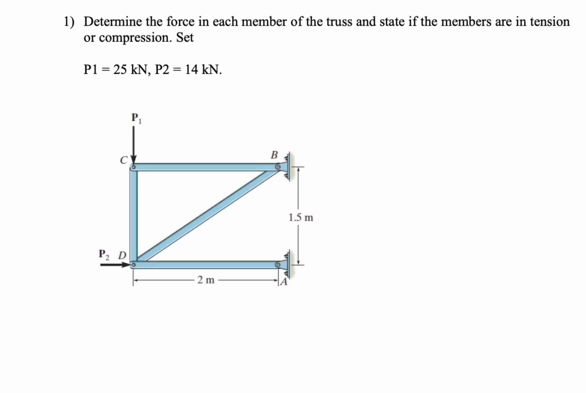 Solved by an EXPERT Determine the force in each member of the truss and | Chegg.com