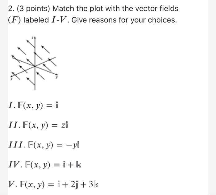 Solved 1. (3 points) Match the plot with the vector fields ( | Chegg.com