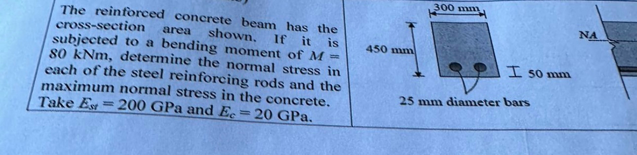 The reinforced concrete beam has the cross-section | Chegg.com