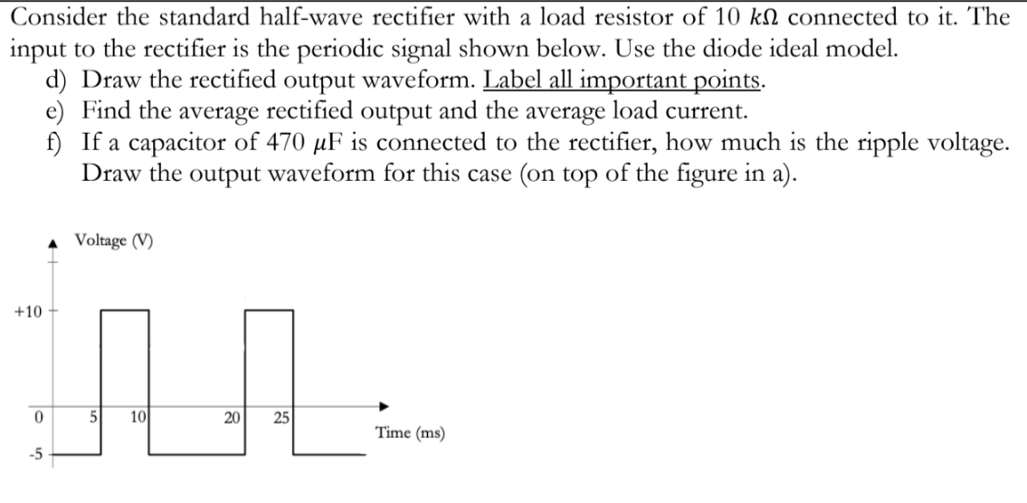 Solved Consider the standard half-wave rectifier with a load | Chegg.com