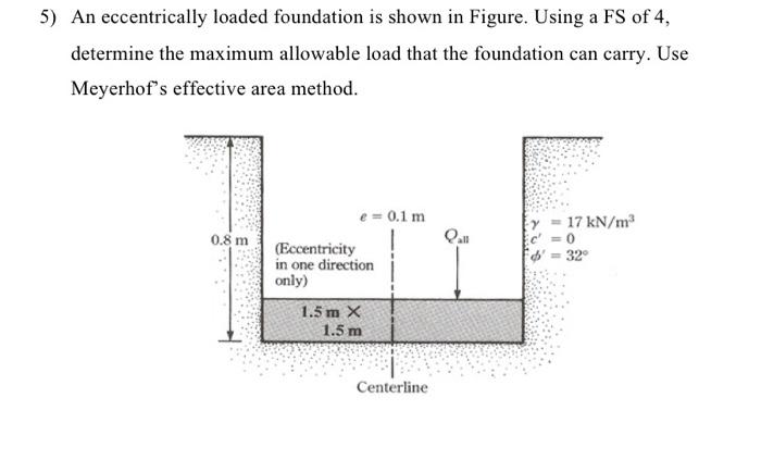 Solved 5) An eccentrically loaded foundation is shown in | Chegg.com