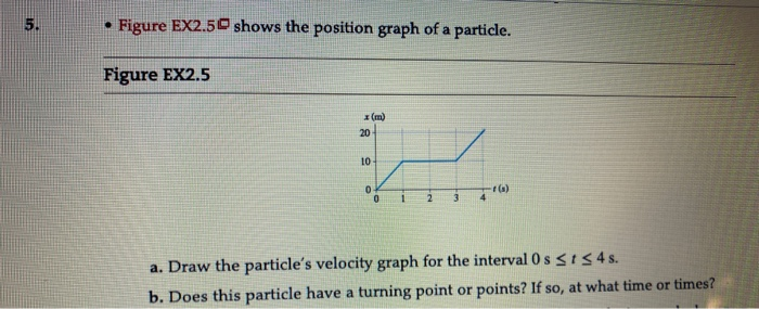 Solved 5. Figure EX2.50 shows the position graph of a | Chegg.com