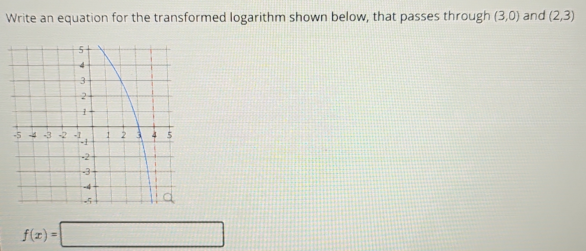Solved Write an equation for the transformed logarithm shown | Chegg.com