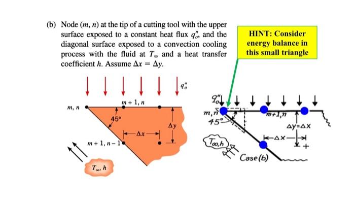 Solved 4 46 Derive The Nodal Finite Difference Equations For