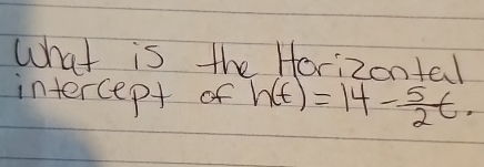 Solved what is the horizontal intercept of H(t)=14-What is | Chegg.com