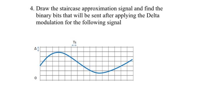 Solved 4. Draw the staircase approximation signal and find | Chegg.com