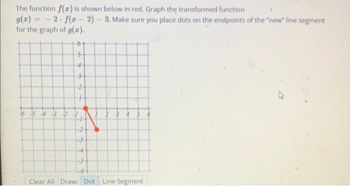 Solved The function () is shown below in red. Graph the | Chegg.com