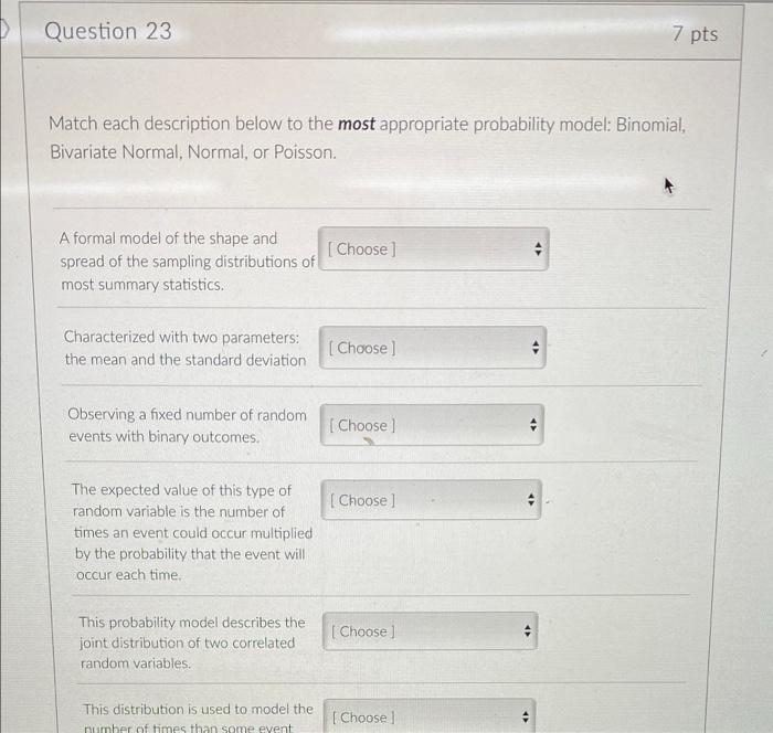Solved Question 23 7 pts Match each description below to the | Chegg.com