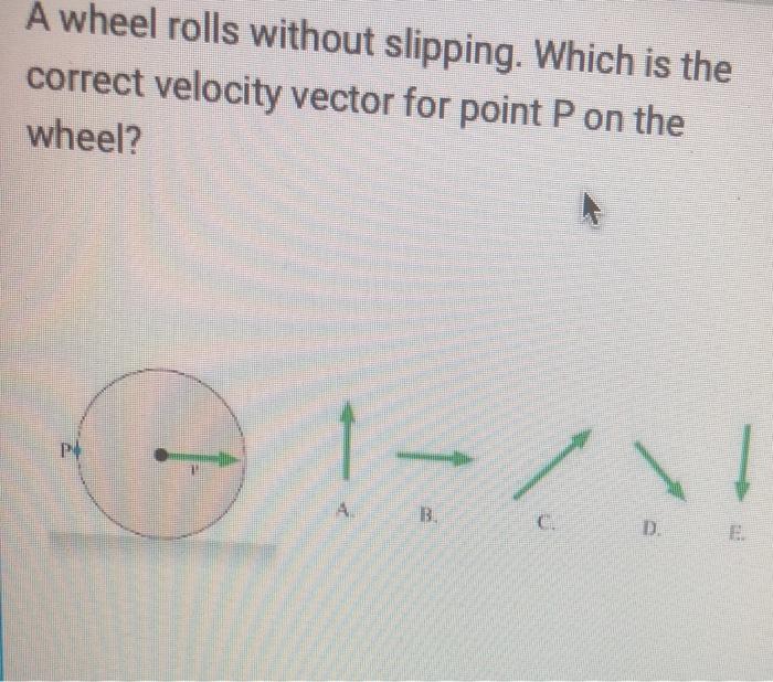 Solved A wheel rolls without slipping. Which is the correct | Chegg.com