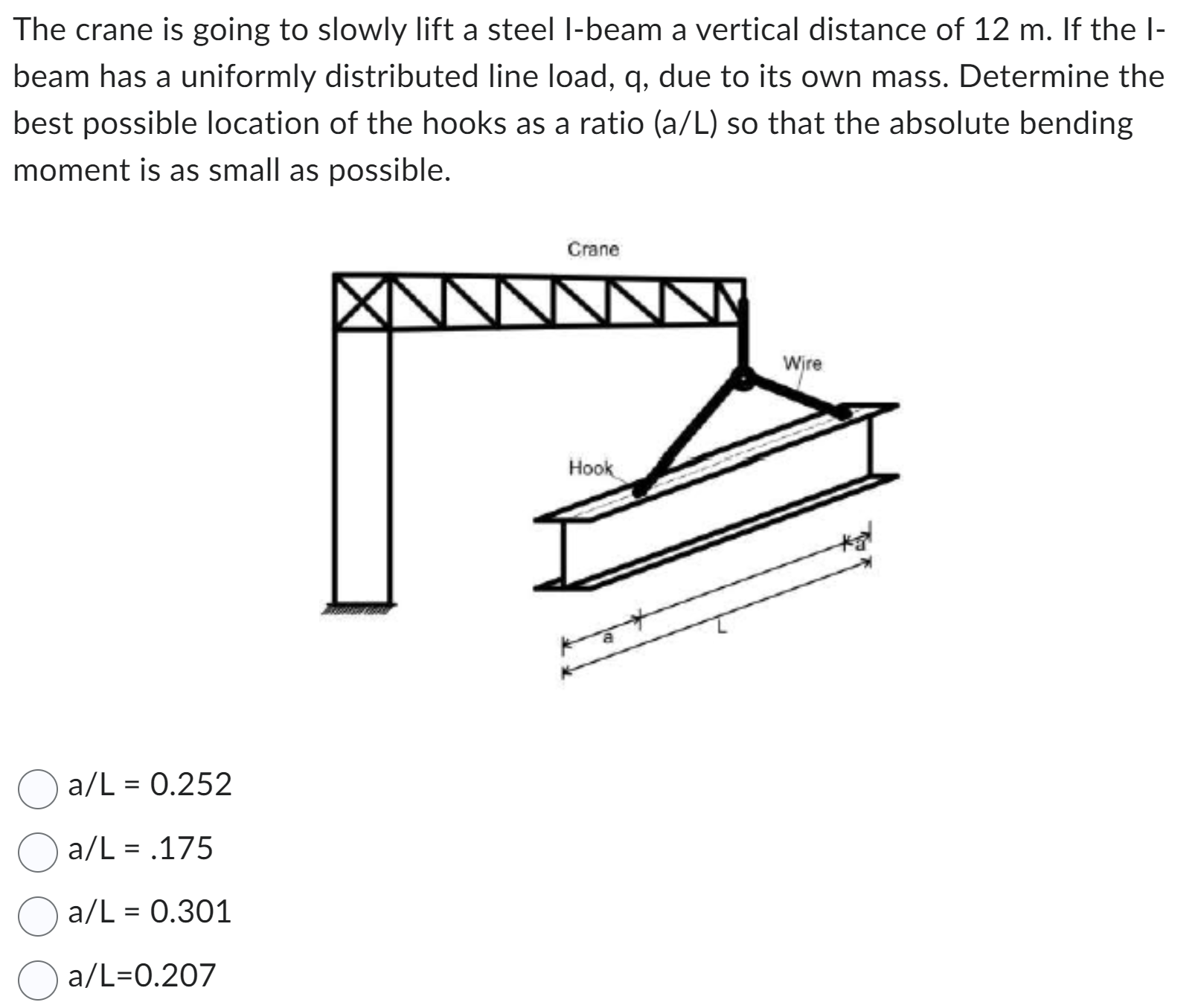 Solved The crane is going to slowly lift a steel I-beam a | Chegg.com