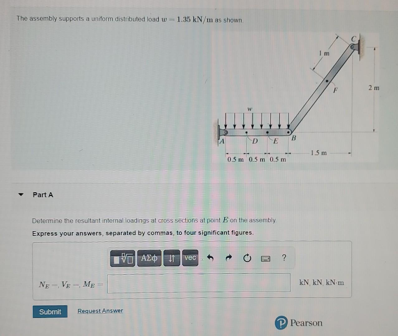 Solved The assembly supports a uniform distributed load w = | Chegg.com
