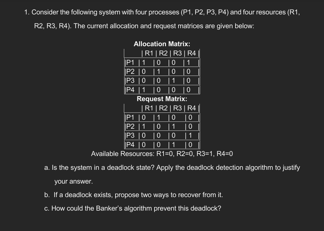 Solved Consider the following system with four processes | Chegg.com
