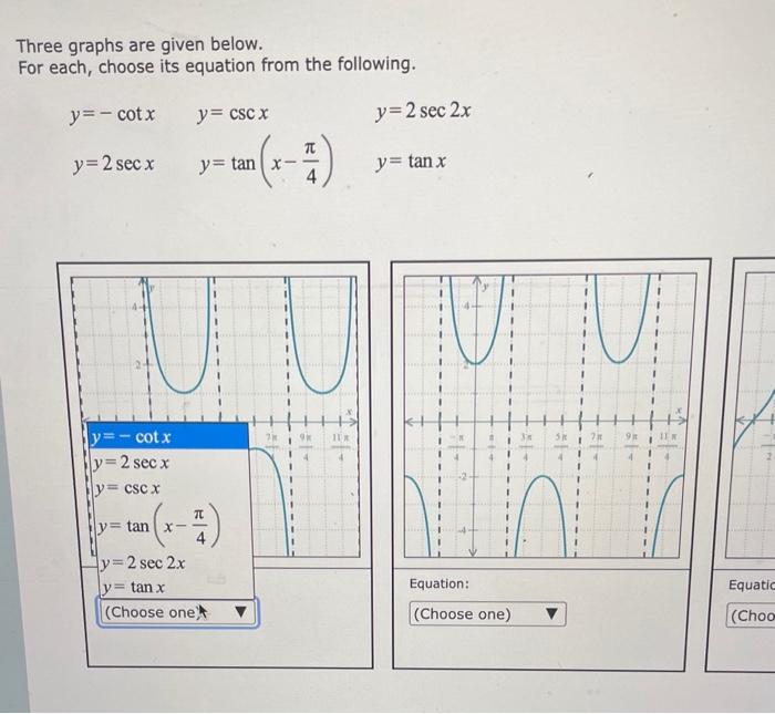Solved Three graphs are given below. For each, choose its | Chegg.com