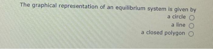 Solved The graphical representation of an equilibrium system | Chegg.com