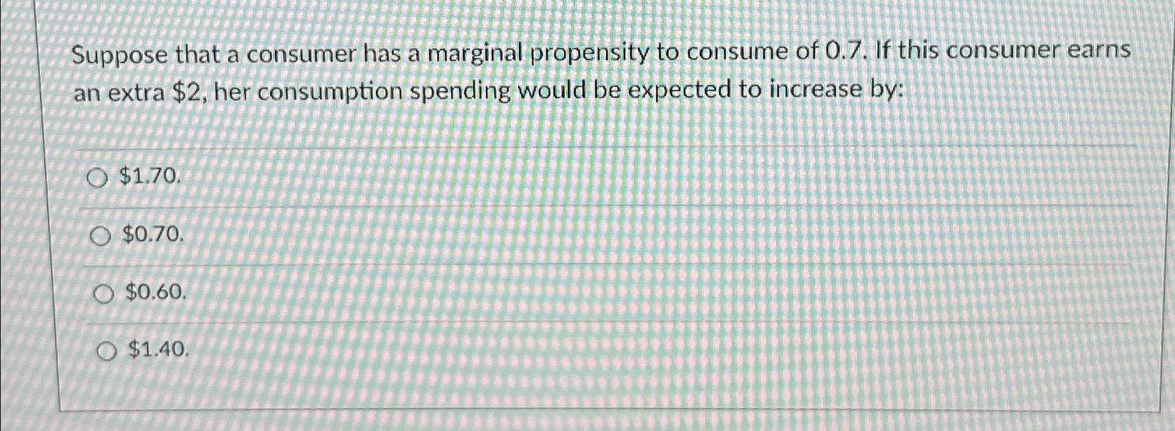 Solved Suppose that a consumer has a marginal propensity to | Chegg.com