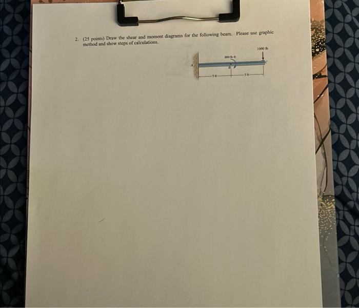 Solved 2. (25 points) Draw the shear and moment diagrams for | Chegg.com