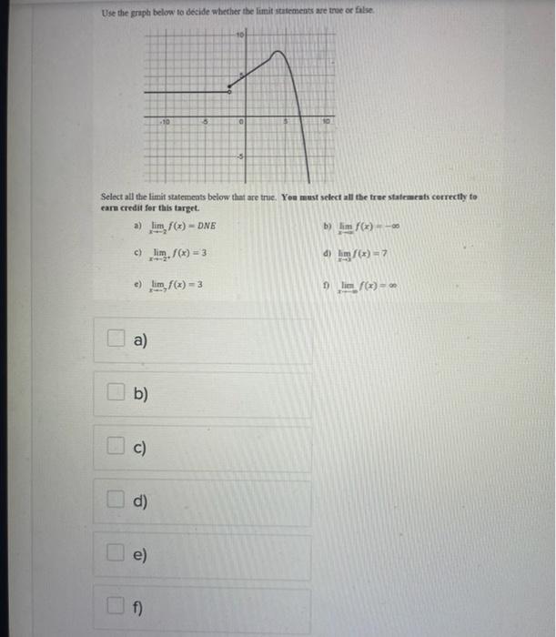 Solved Use the graph below to decide whether the limit | Chegg.com