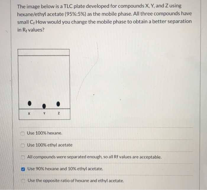 Solved The image below is a TLC plate developed for | Chegg.com