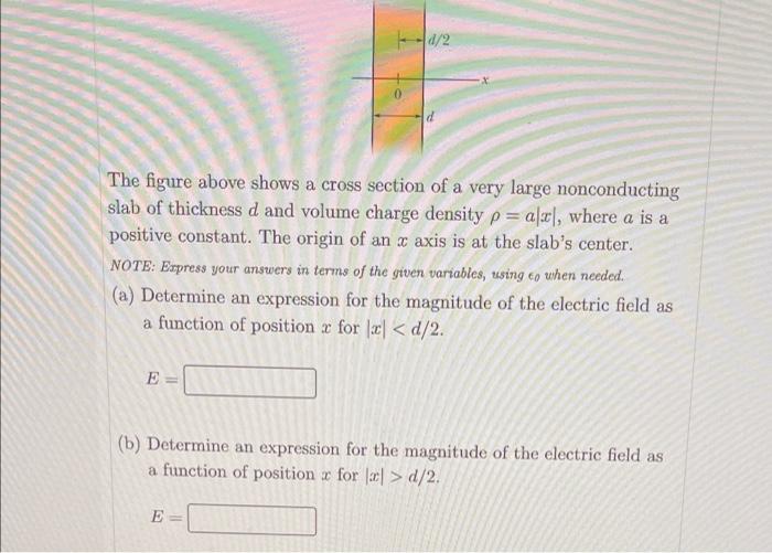 Solved The figure shows, in cross section, two solid spheres | Chegg.com