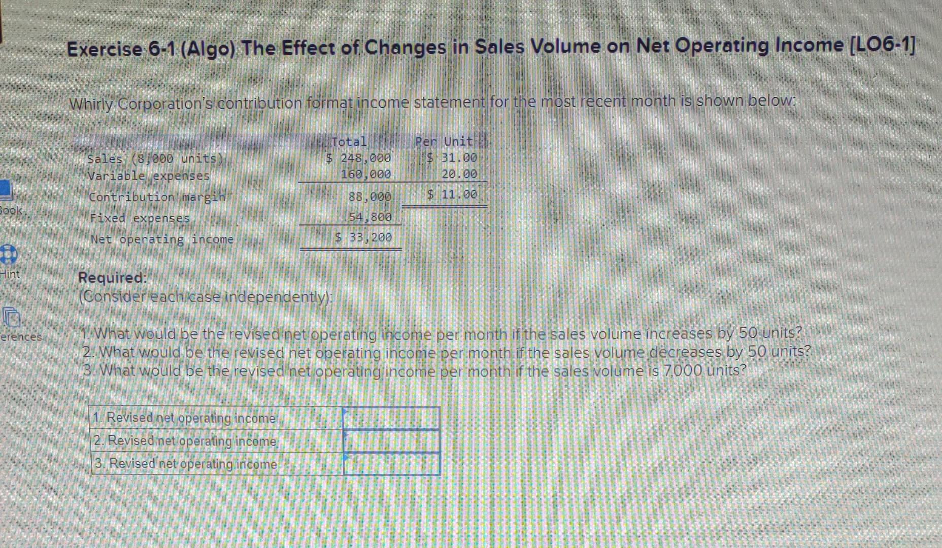 Solved Exercise 6-1 (Algo) The Effect of Changes in Sales | Chegg.com