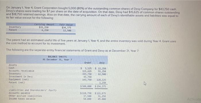 On January 1, Year 4, Grant Corporation bought | Chegg.com