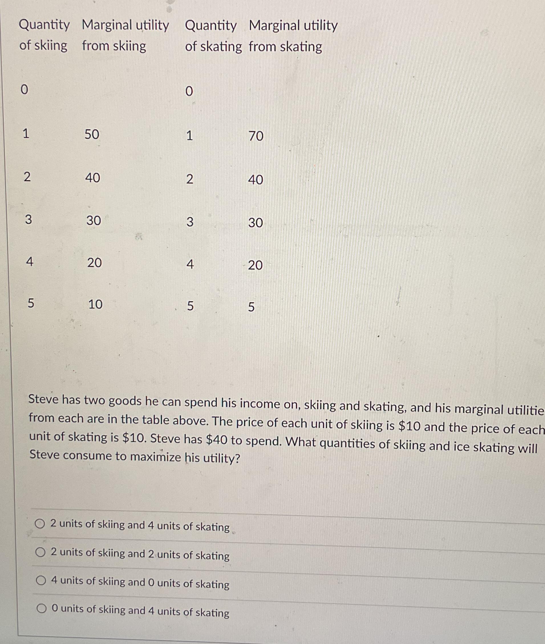 Solved Quantity Marginal utility Quantity Marginal utility | Chegg.com