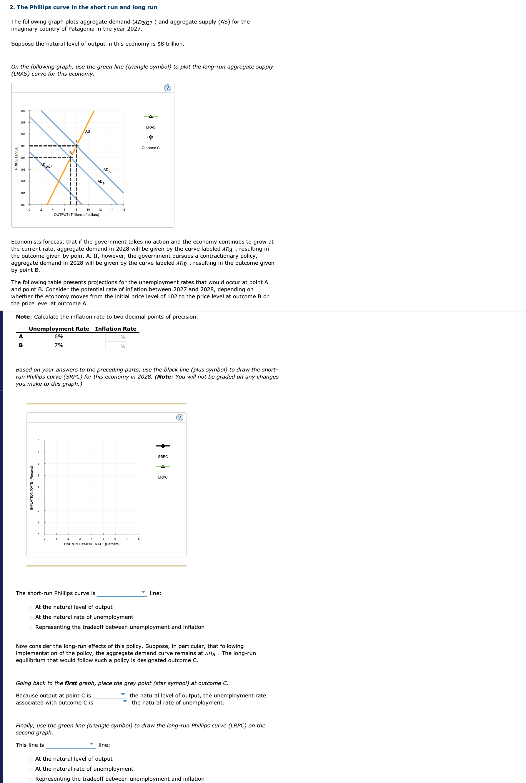 Solved The Phillips curve in the short run and long runThe | Chegg.com