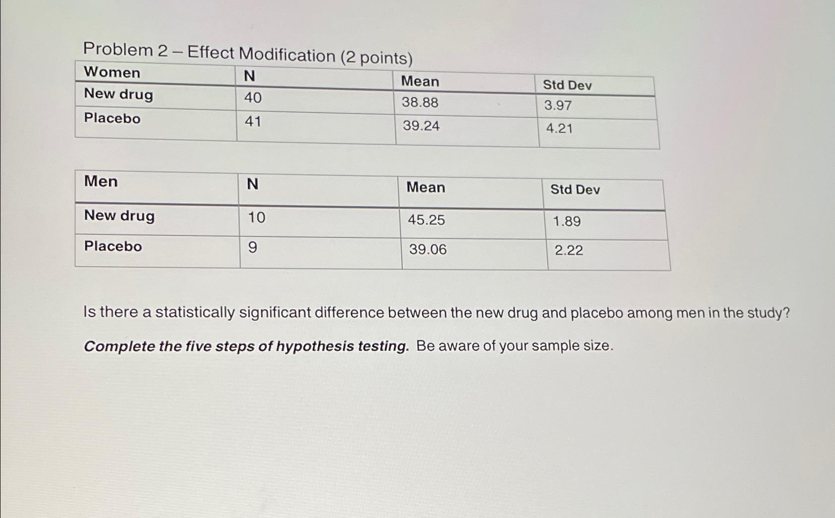 Solved Problem 2 - ﻿Effect Modification (2 | Chegg.com