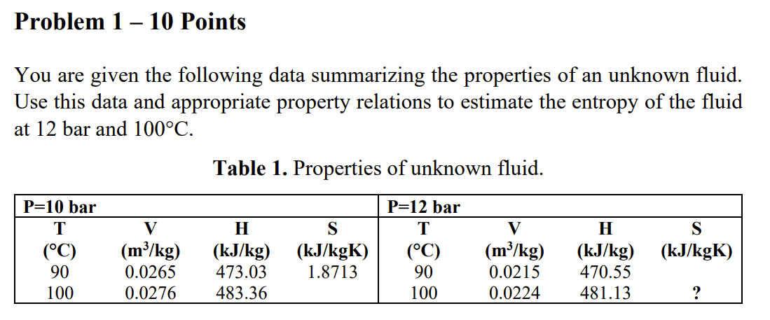 Solved You are given the following data summarizing the | Chegg.com