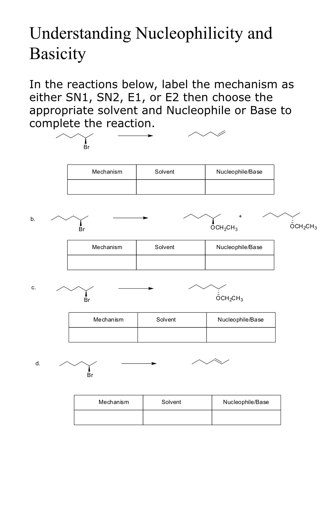 Solved Understanding Nucleophilicity and BasicityIn the | Chegg.com