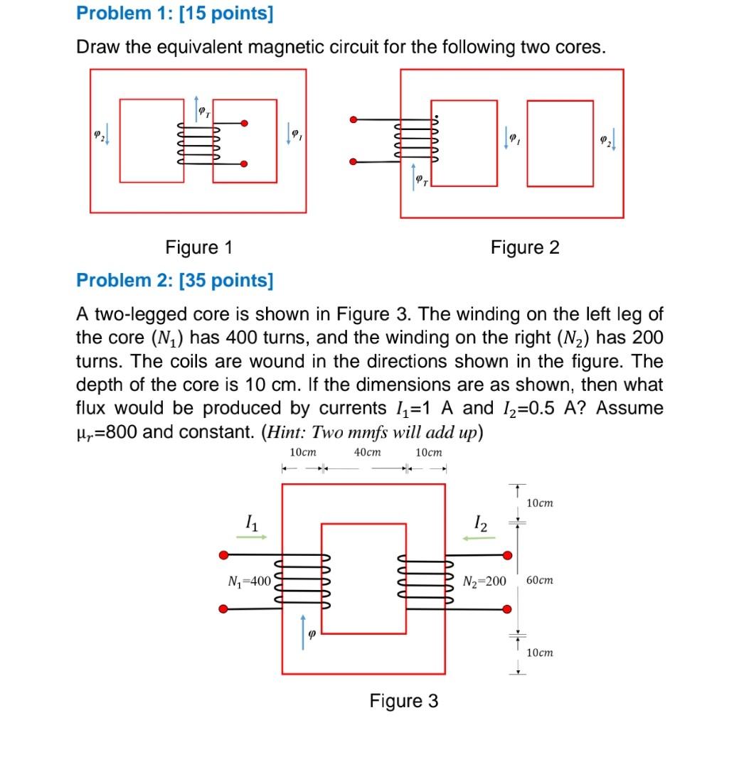 Solved Problem 3: [30 points] A circular core is shown in | Chegg.com