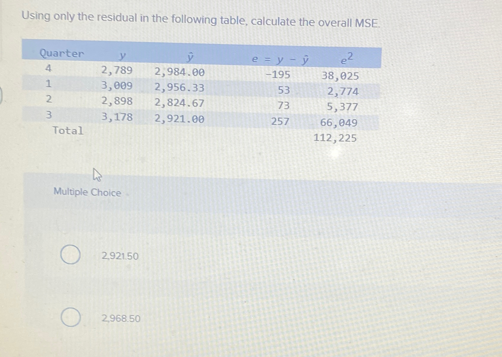 Solved Using only the residual in the following table, | Chegg.com