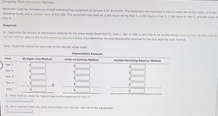 Solved Comparing Three Depreciation Methods Waylander | Chegg.com